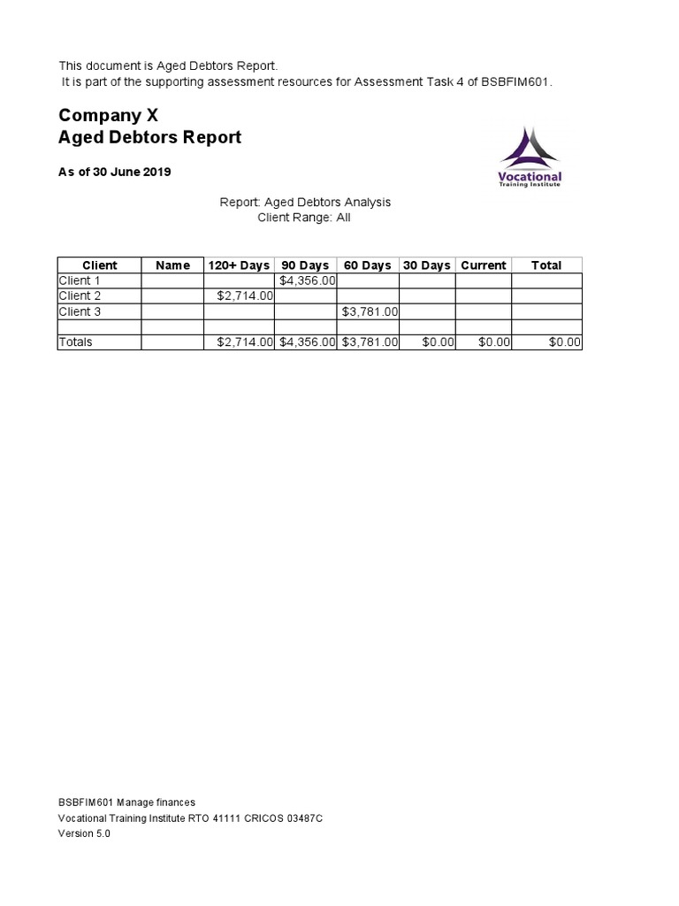 Aged Debtors Report | PDF