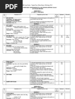 Answer Key Index: Upper Intermediate | PDF | Linguistics