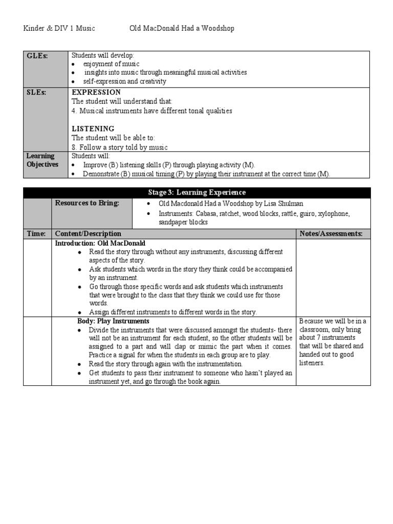 Old Macdonald Had A Woodshop | PDF | Applied Psychology | Teaching