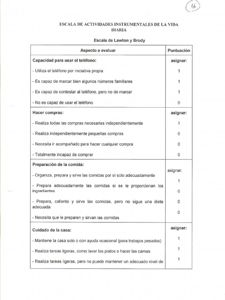 16 Escala de Lawton y Brody | PDF