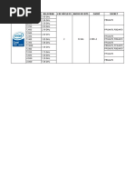 SOCKET G2 (SOCKET rPGA988B) PROCESSORS - Sheet1 | PDF | Computing ...