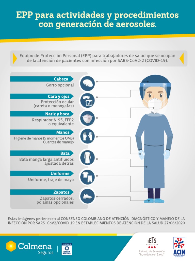 Afiche EPP Sector Salud Manejo Aerosoles | PDF