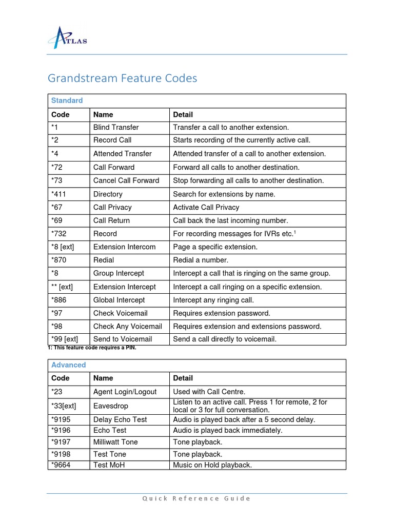 Grandstream Feature Codes Standard PDF