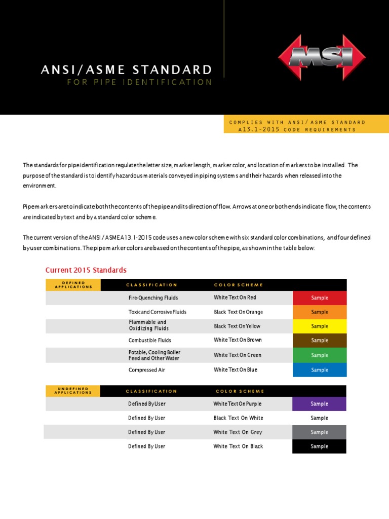 ANSI/ASME A13.1 Pipe Identification Standards | PDF | Toxicity | Pipe ...