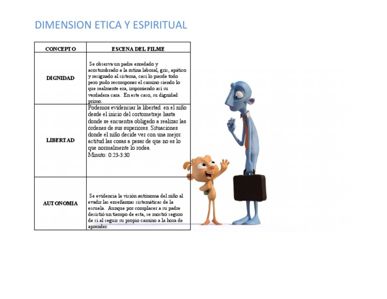 Dimension Etica y Espiritual | PDF
