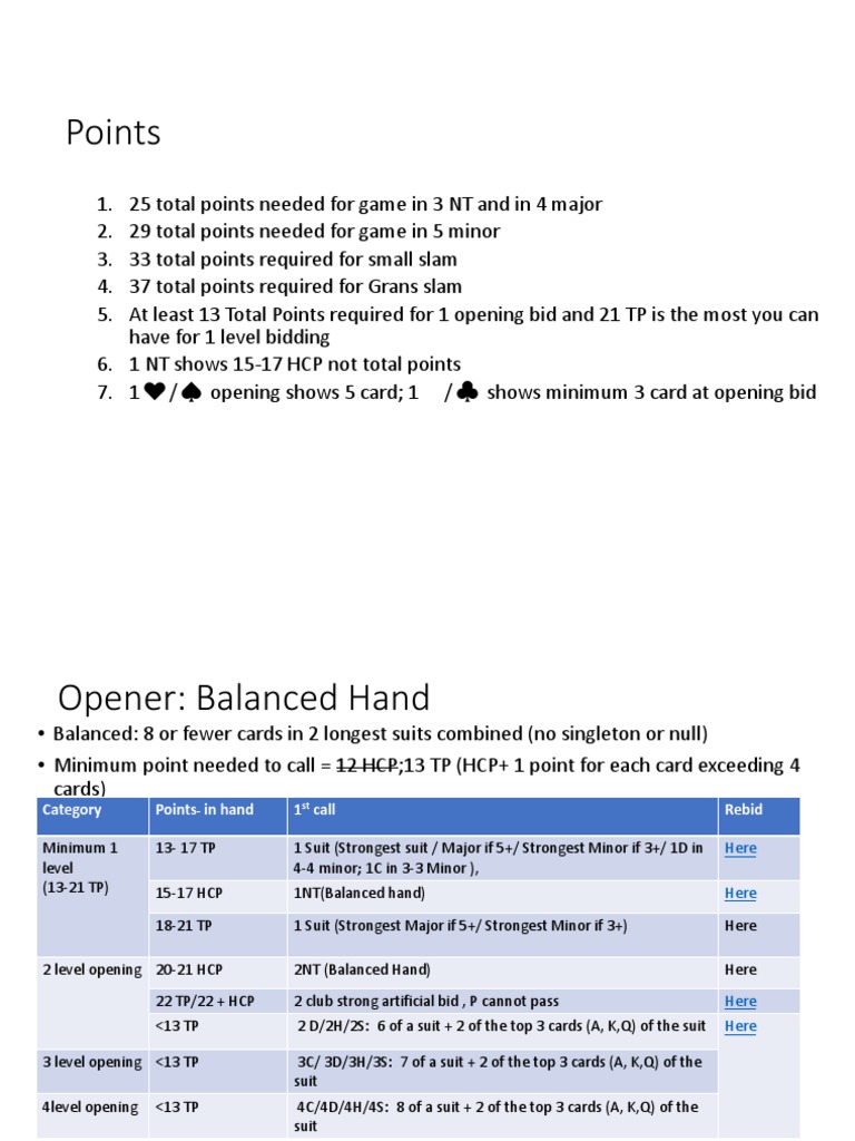 SAYC Part II | Download Free PDF | Games Of Chance | French Deck Card Games