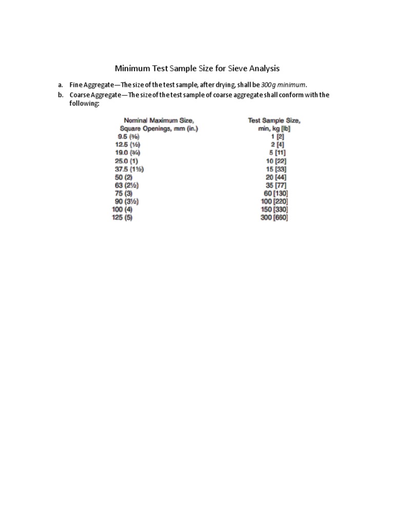 Minimum Test Sample Size For Sieve Analysis | PDF