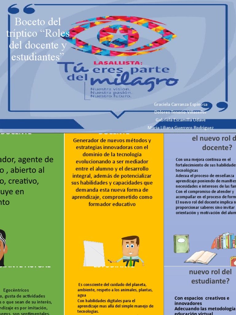 Boceto Triptico | PDF | Teoría de la educación | Aprendizaje