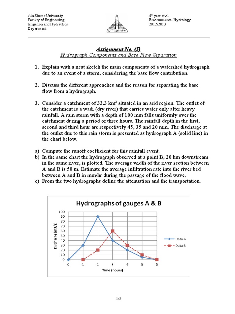 ASU-Assignments 5 - Hydrograph and Base Flow (2012-2013) | PDF ...