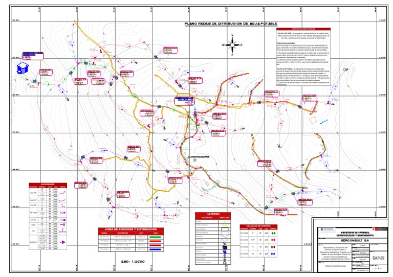 3.plano de Redes de Agua Potable | PDF