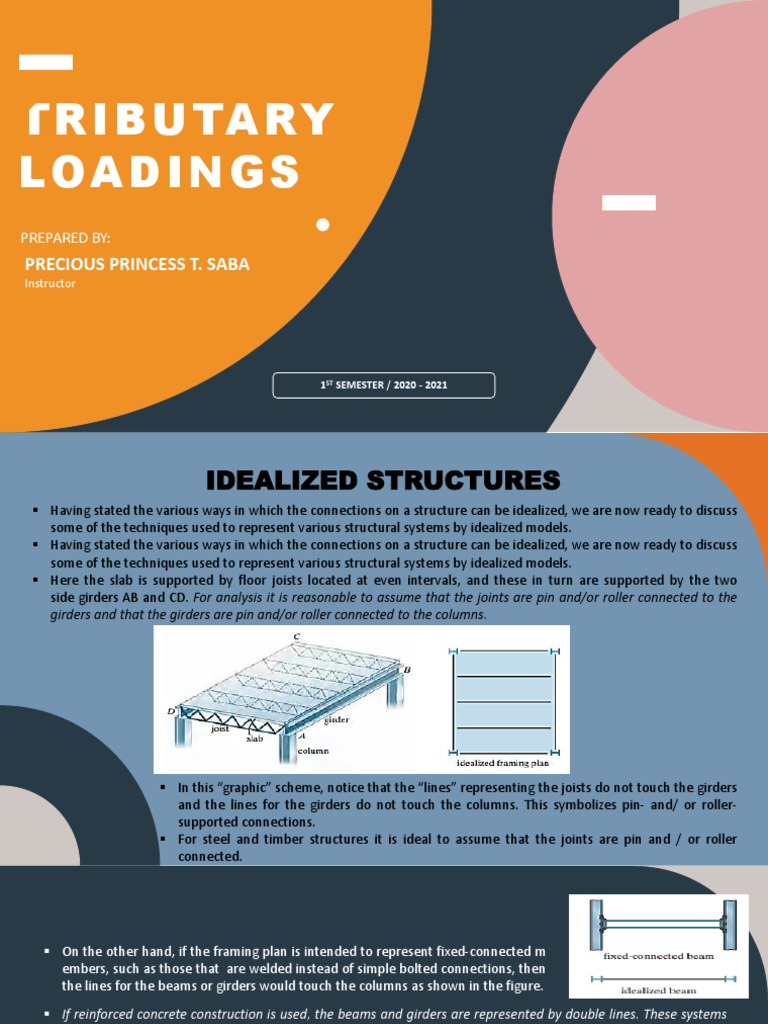 Tributary Loadings | PDF | Framing (Construction) | Beam (Structure)