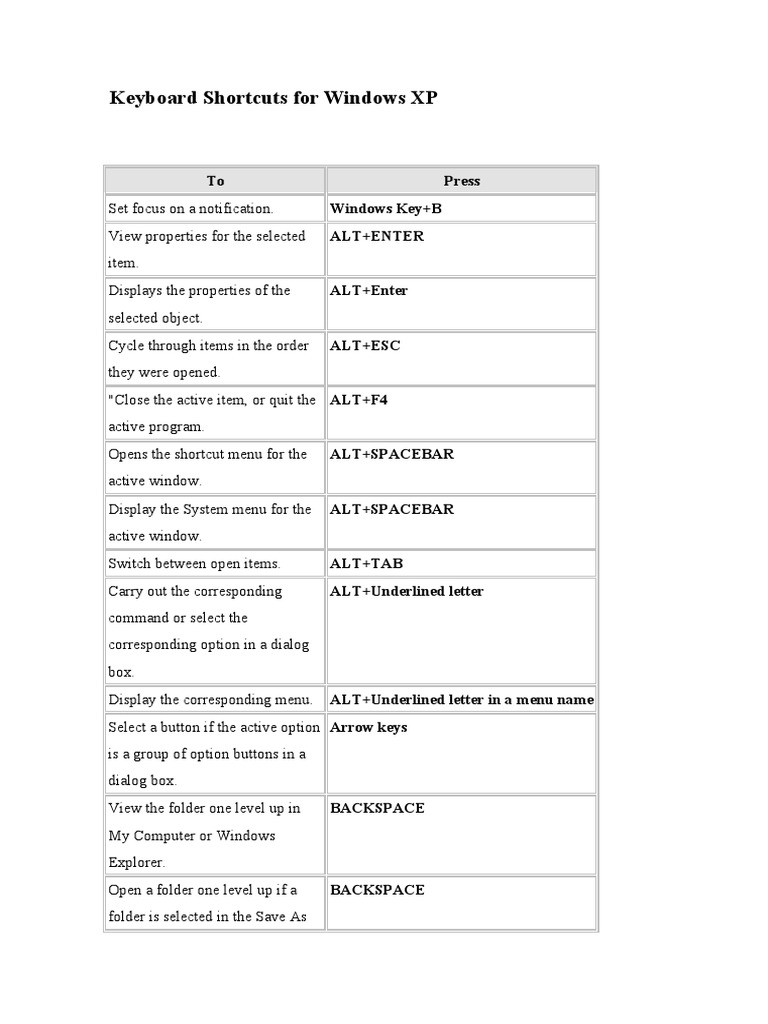 Keyboard Shortcuts for Windows XP | PDF | Personal Computers ...
