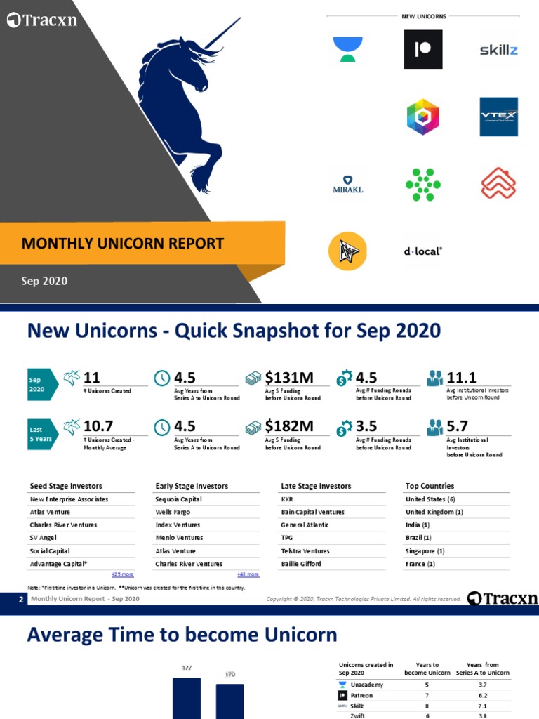 Monthly Unicorn Report - Sep 2020 | PDF | Companies | Investing