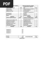 Actividad 2 Ejemplos de Matriz Peyea | PDF