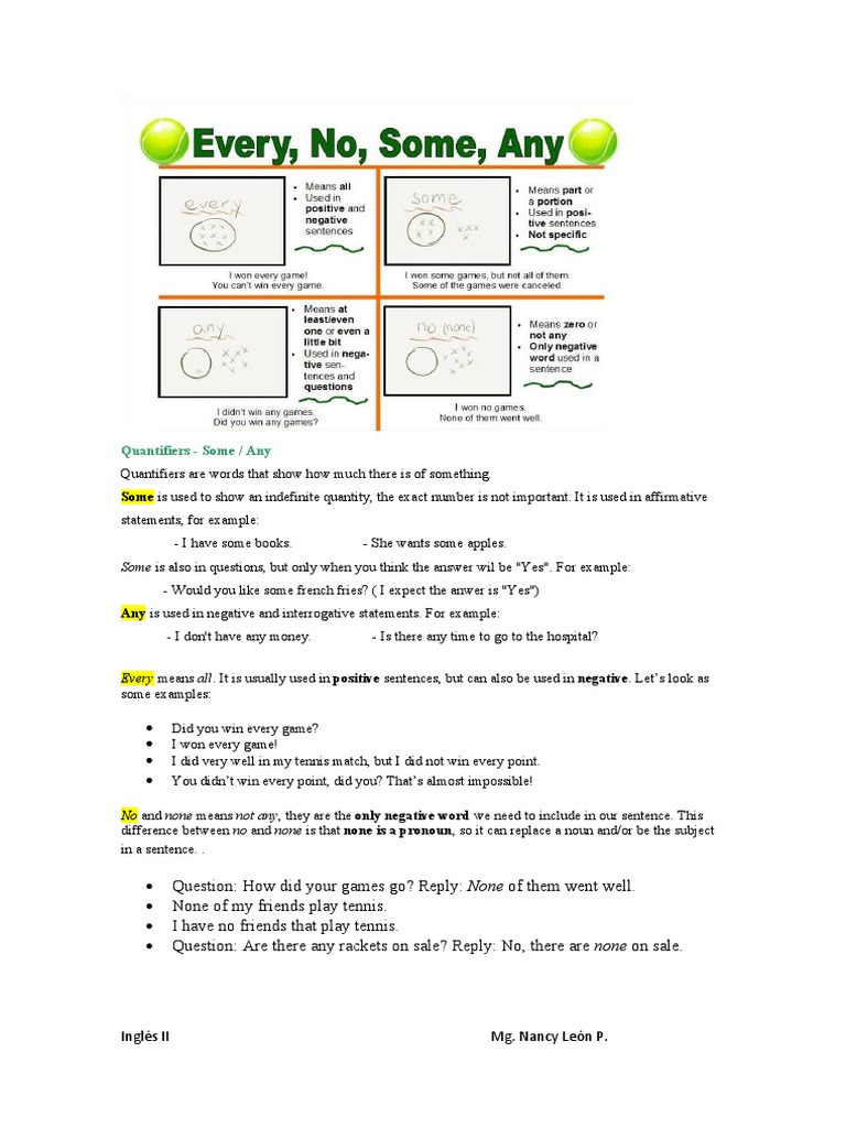 Any - Every - Some - No | PDF | Question | Cognition