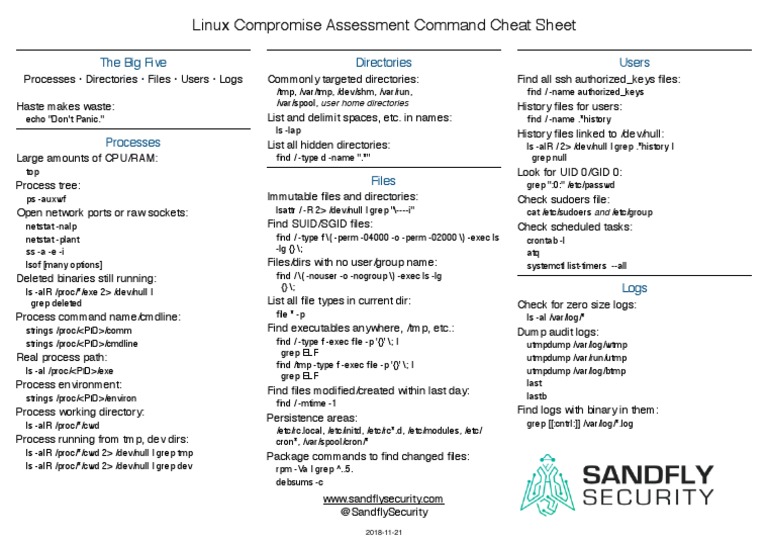 Linux Compromise Assessment Command Cheat Sheet: The Big Five ...