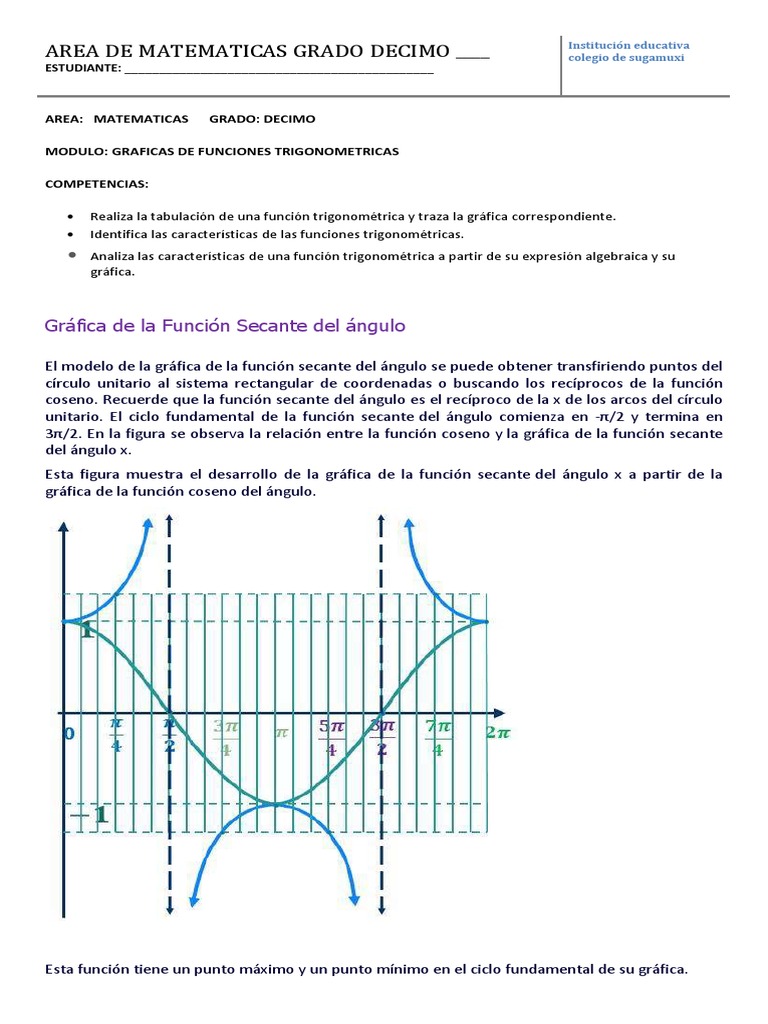 Guia 5 Graficas de Funciones Trigonometricas | PDF | Trigonometría | Funciones trigonométricas