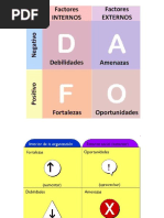 Guía para Análisis FODA Cruzado | PDF | Análisis FODA