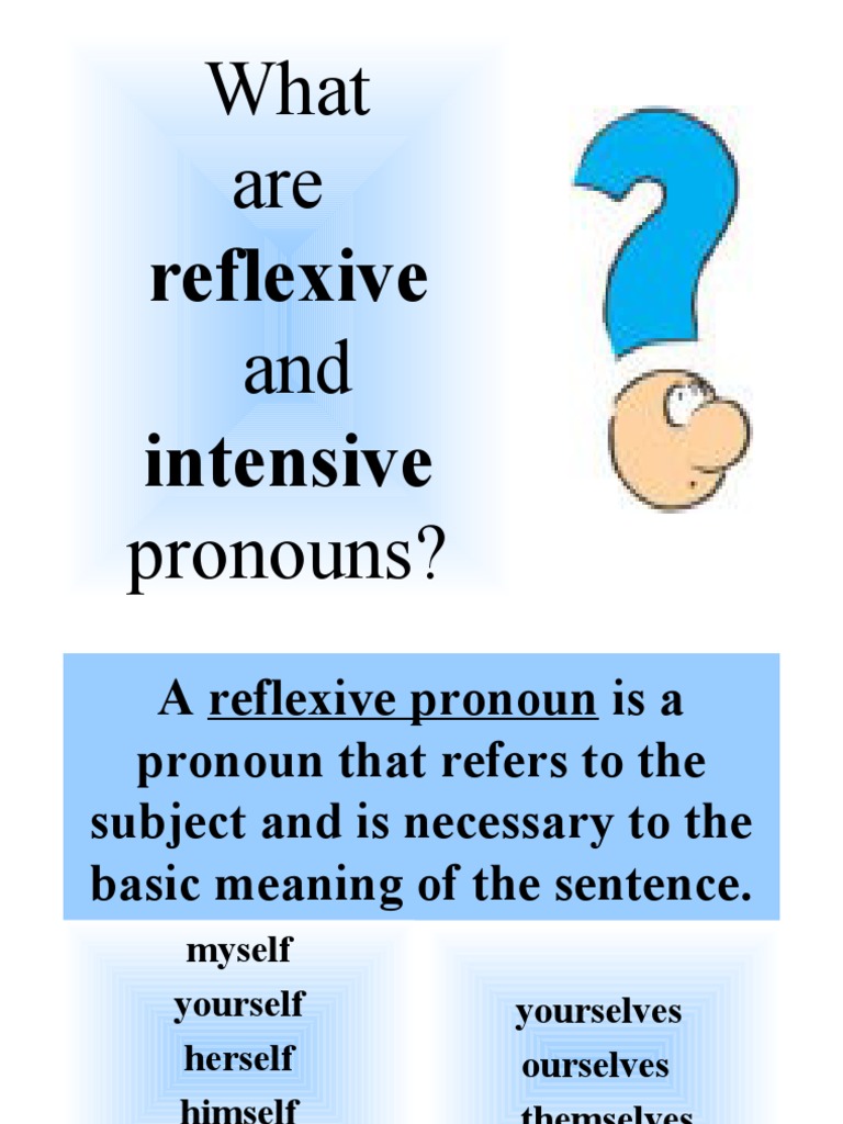Reflexive And Intensive Pronouns English Grammar: Reflexive Pronouns