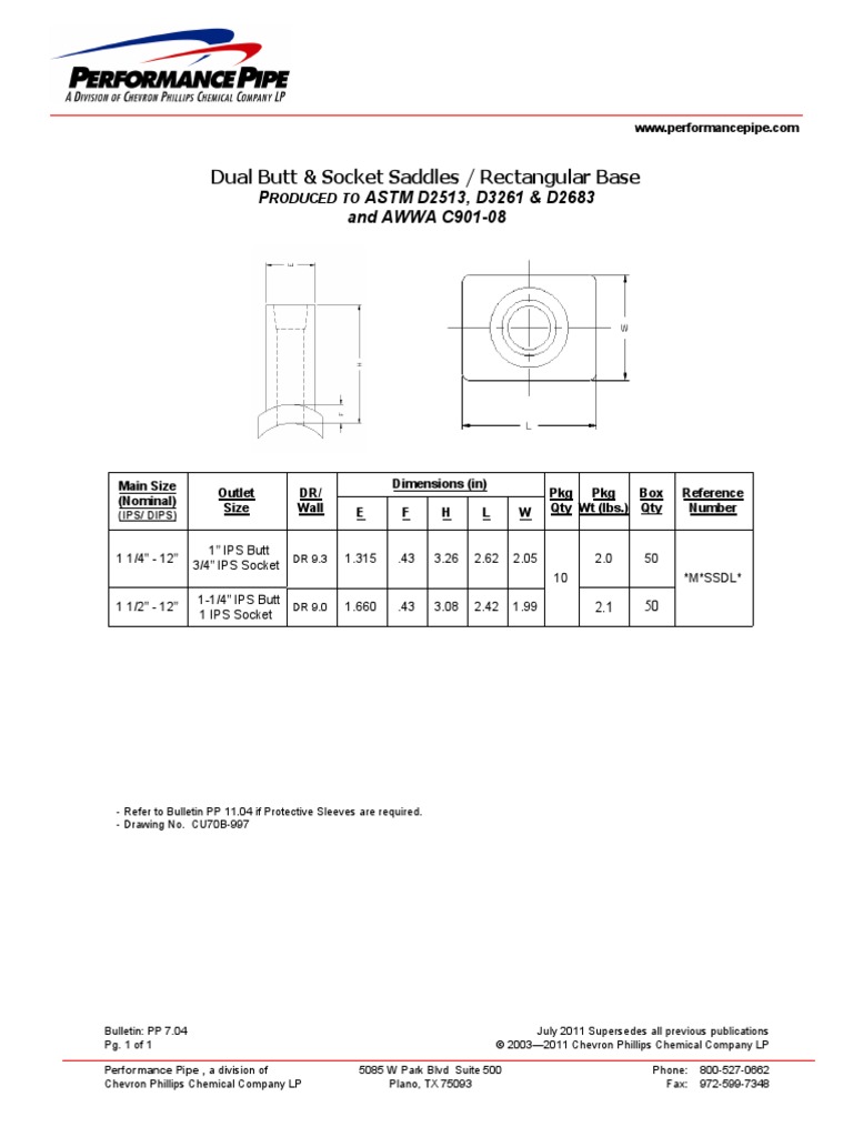 Dual Butt & Socket Saddles / Rectangular Base: P ASTM D2513, D3261 ...