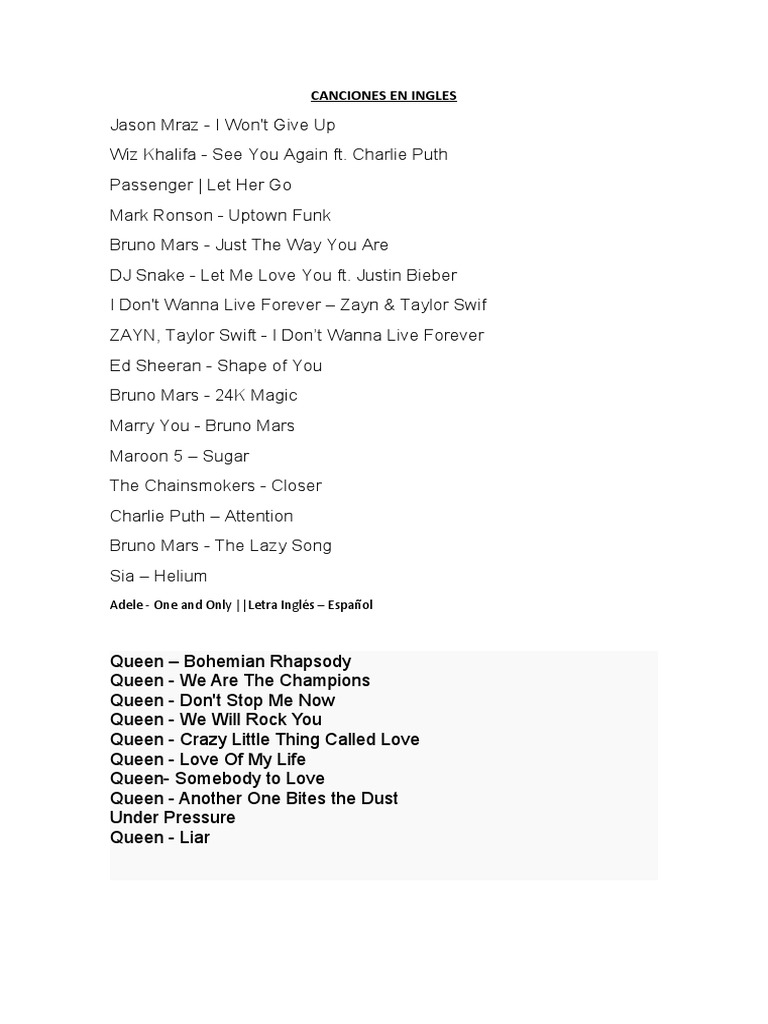 Top 40 English Songs List | PDF
