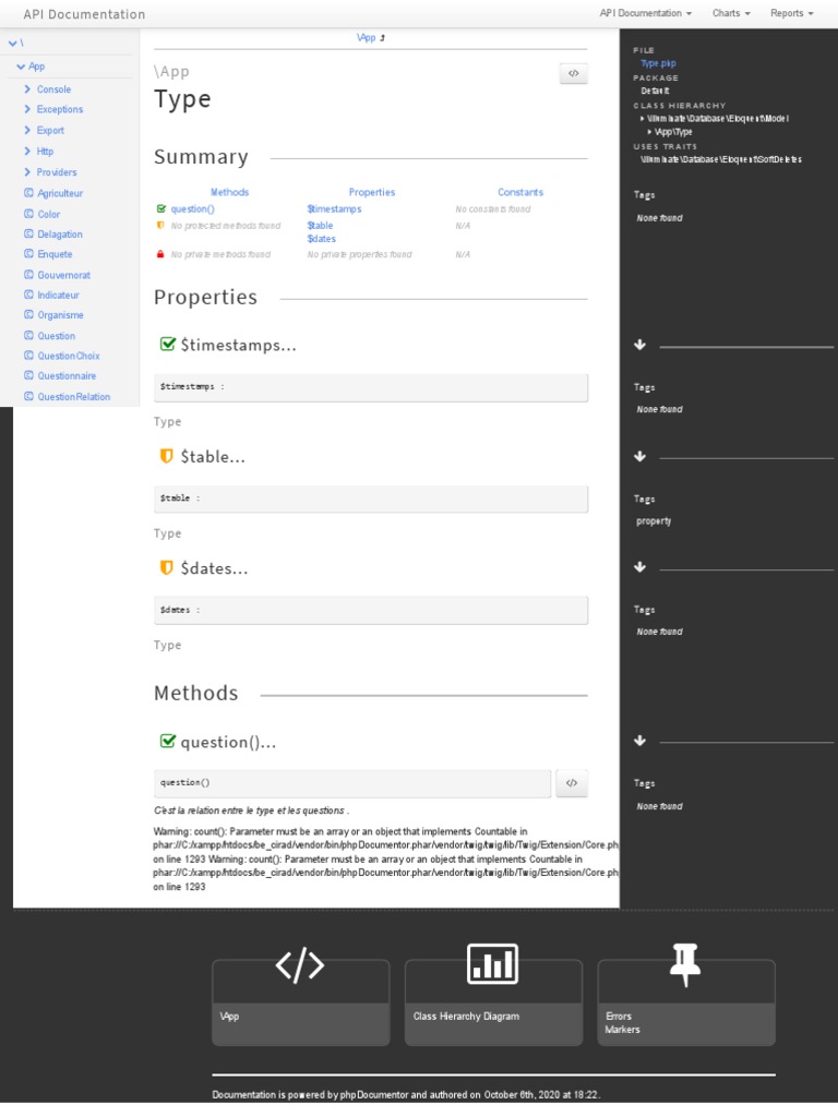 API Documentation - Model - Type | PDF | Computer Programming ...