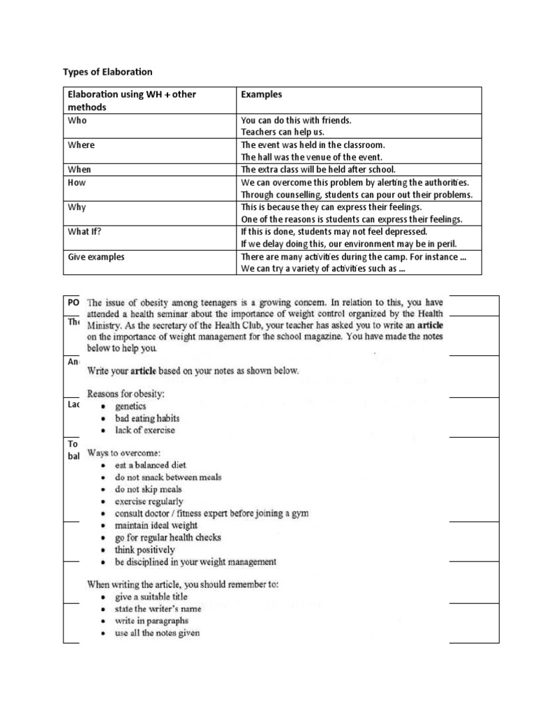 Types of Elaboration | PDF