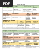 How To Administer, Score and Interpret The Diagnostic Evaluation of ...