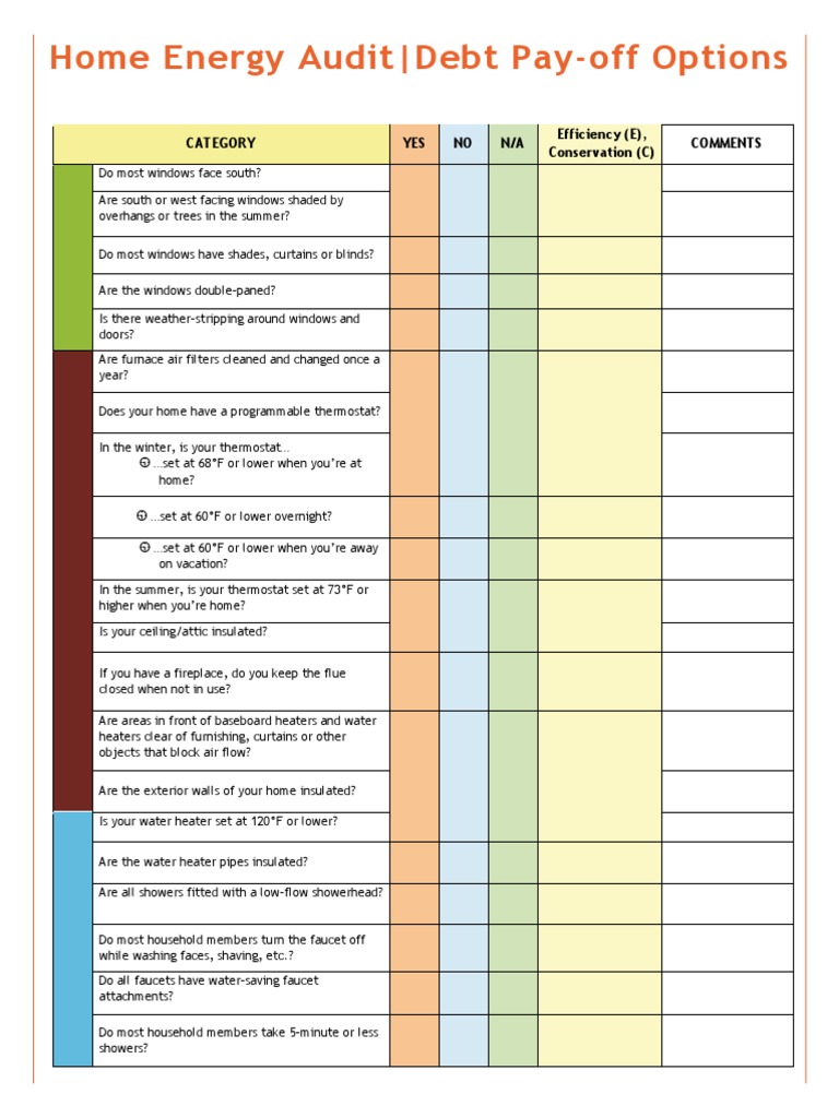 Home Energy Audit Checklist | PDF | Clothes Dryer | Shower
