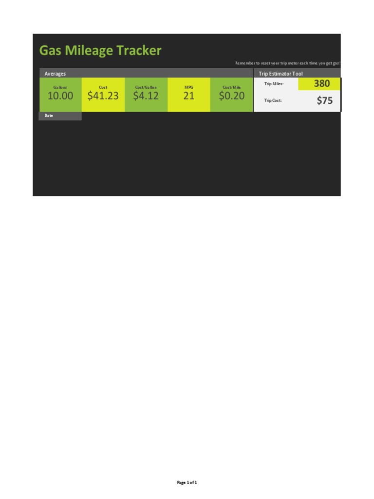 Gas Mileage and Cost Tracker Tool | PDF