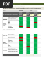 HSE Training Matrix | PDF | Safety | Prevention