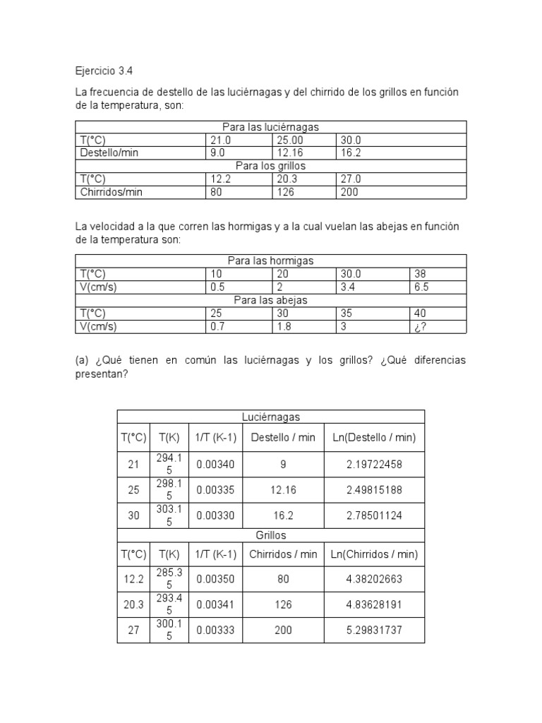 Problemas Cap 3 | PDF | Reactor Quimico | Insectos