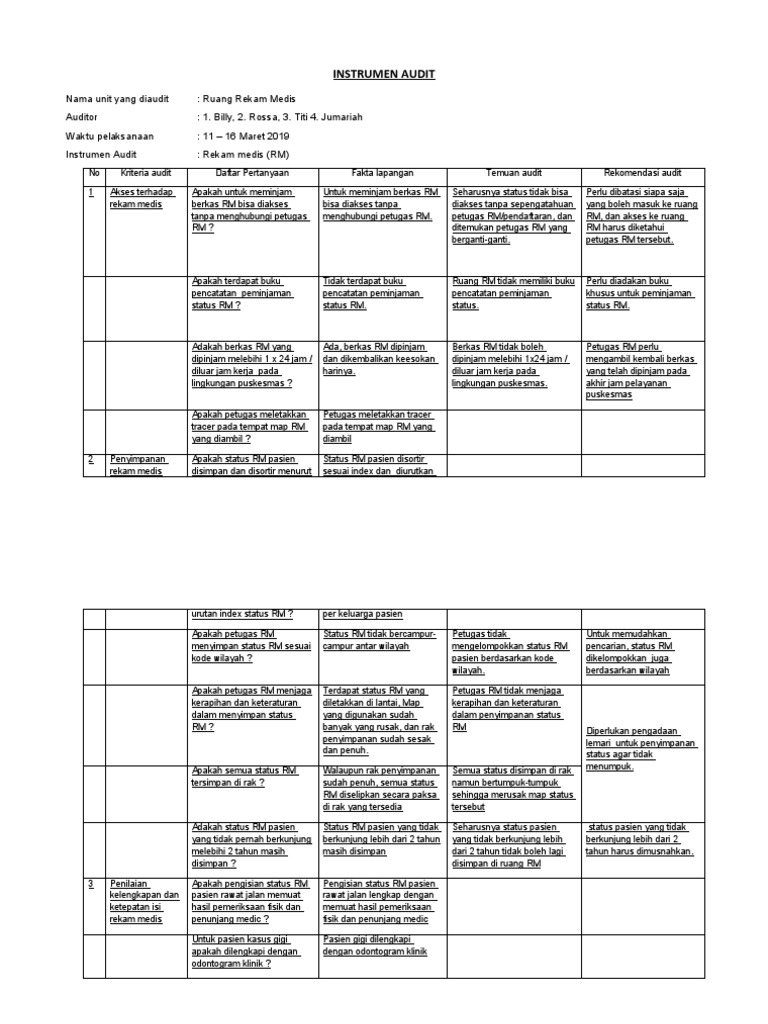 Instrumen Audit Rekam Medis Rumah Sakit | PDF