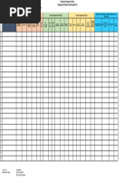 CSS Progress Chart | PDF