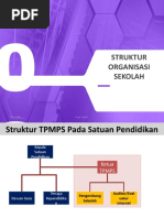 Contoh SK TPMPS (Tim Penjaminan Mutu Pendidikan Sekolah) | PDF