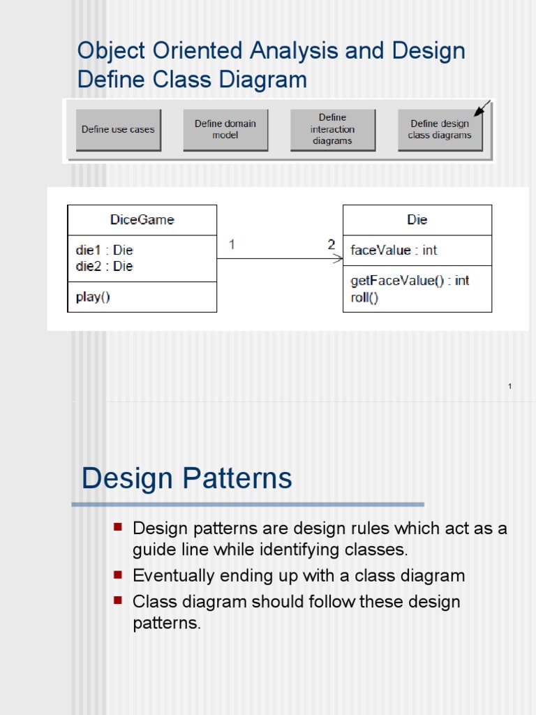 Class Diagram In Object Oriented Analysis And Design Object