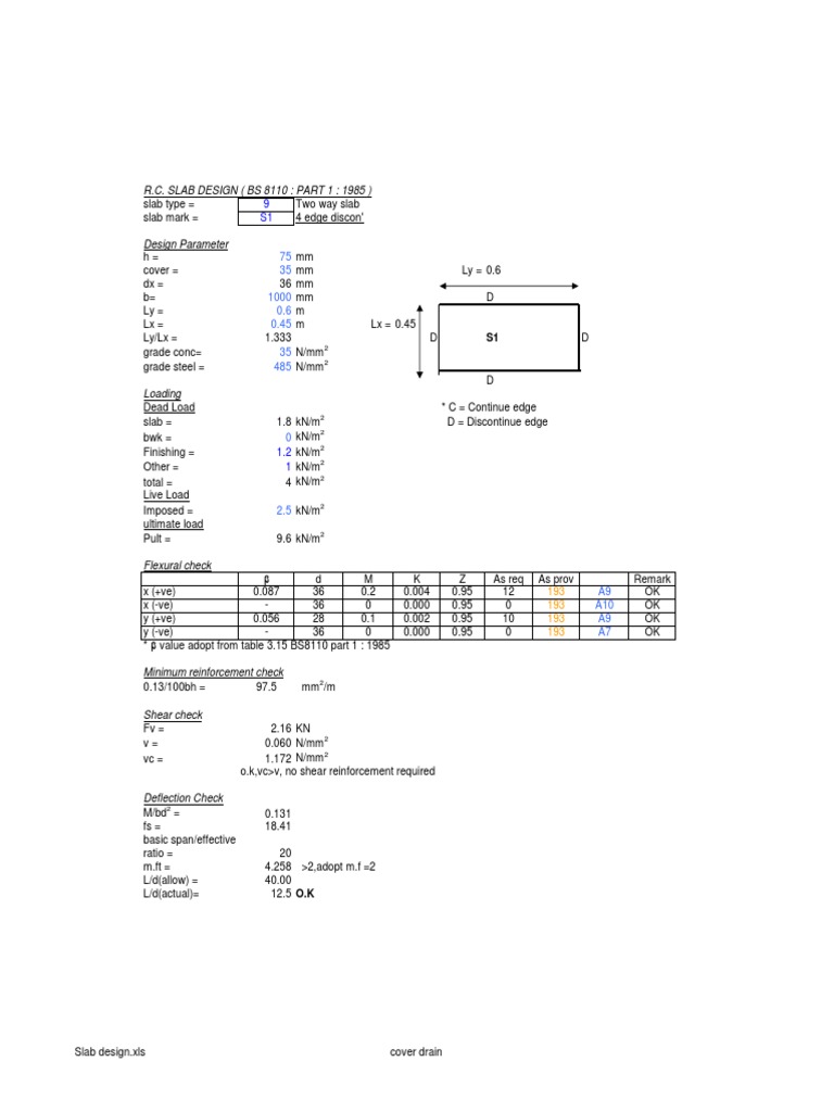 R.C. Slab Design (BS 8110: Part 1: 1985) | PDF | Civil Engineering ...