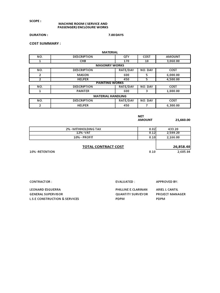 Construction Cost Summary Report | PDF