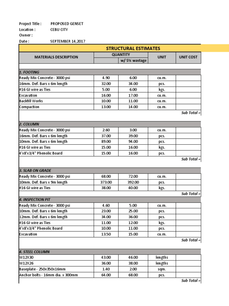 Structural Estimates: Materials Description Quantity Unit Unit Cost W ...