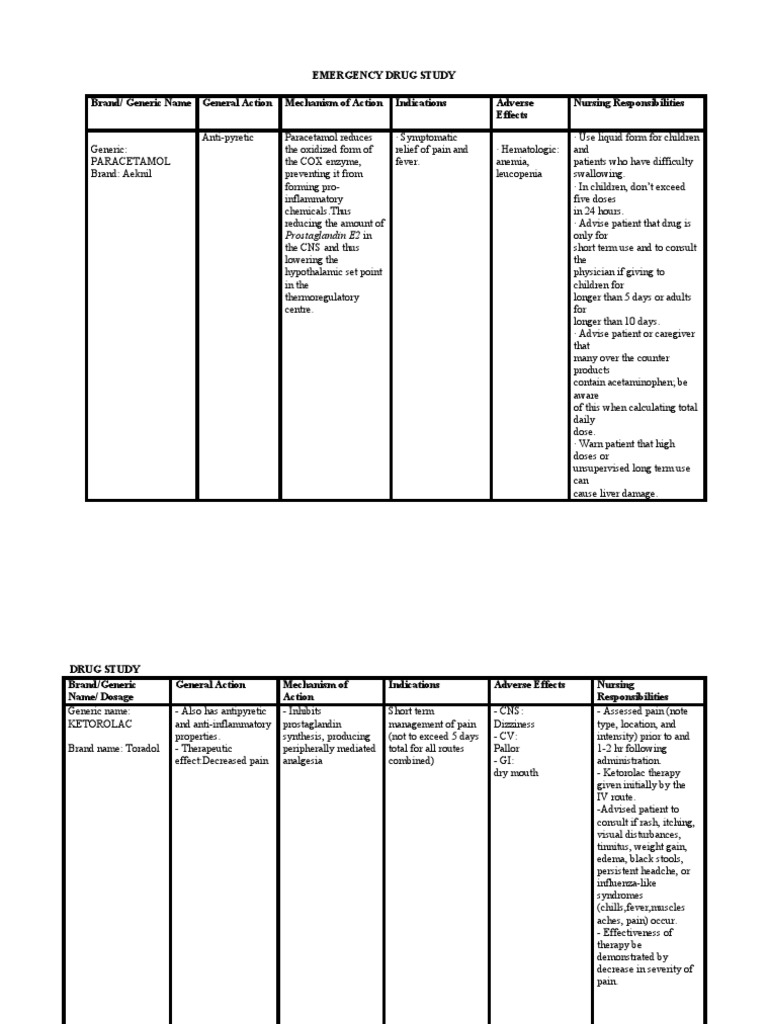 37759949-Emergency-Drug-Study | Pharmacology | Diseases And Disorders