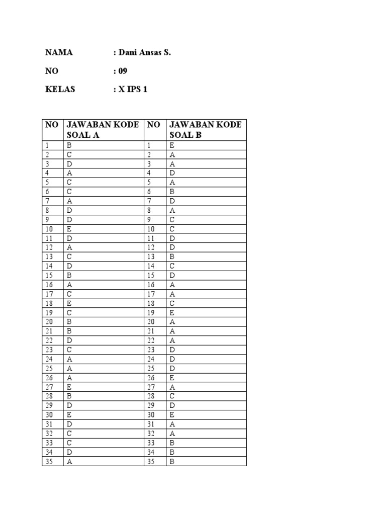 Student Exam Answers with Name, Class, and Multiple Choice Responses | PDF