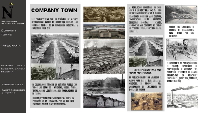 Company Town | PDF | Revolución industrial | Industrias