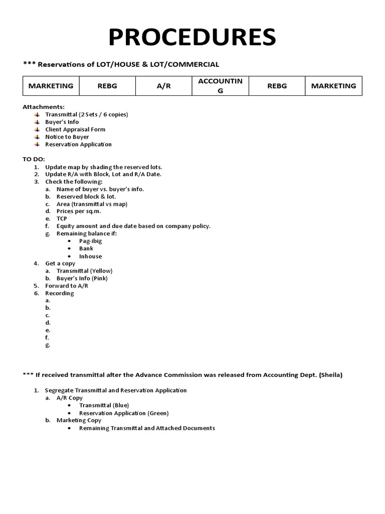 Procedures: Reservations of LOT/HOUSE & LOT/COMMERCIAL Marketing Rebg A ...