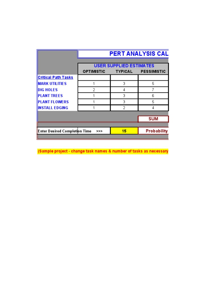 Pert Analysis Calculator: Critical Path Tasks | PDF
