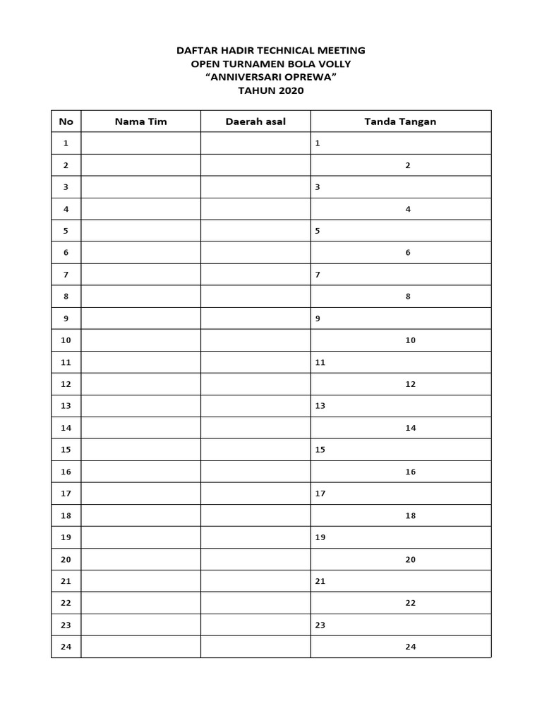 Daftar Hadir Technical Meeting | PDF