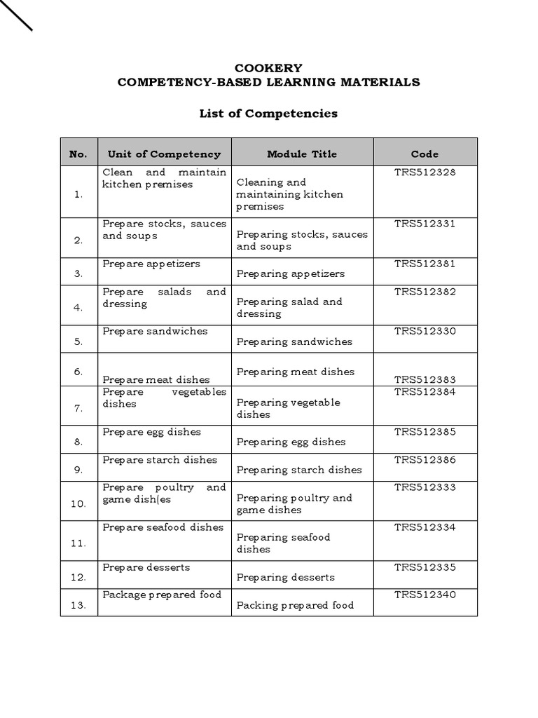Cookery Competency-Based Learning Materials List of Competencies | PDF ...