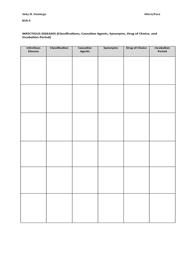 Causative Agents | PDF