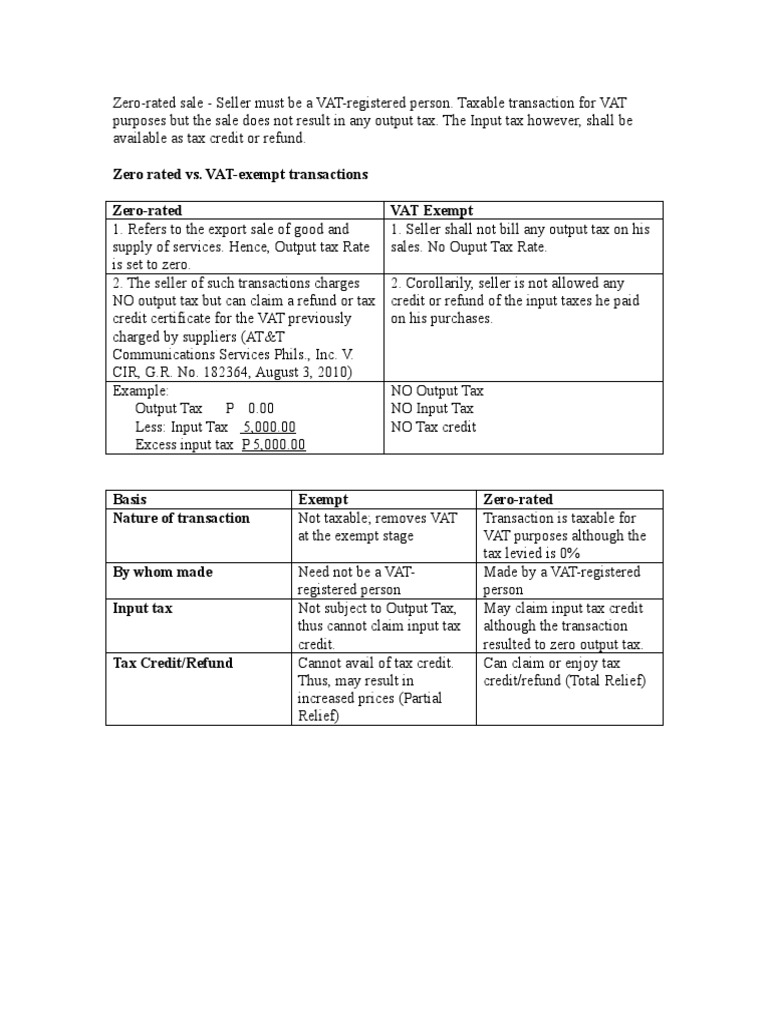 Zero Rated vs. VAT-exempt Transactions Zero-Rated VAT Exempt | PDF ...