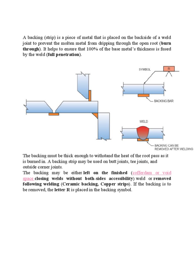 Backing (Strip) | PDF