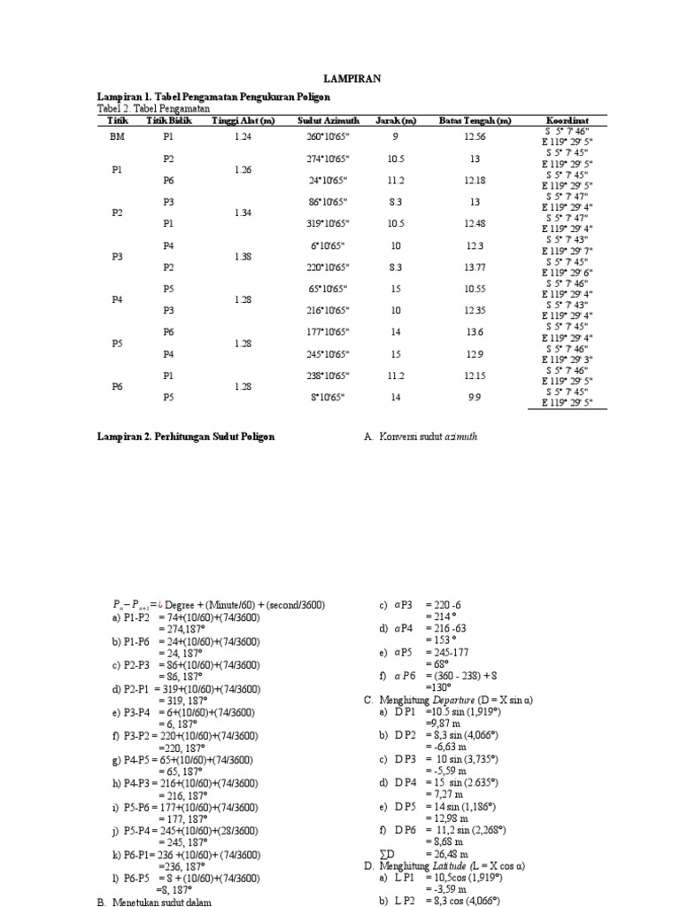 Lampiran Lampiran 1. Tabel Pengamatan Pengukuran Poligon | PDF | Teaching Mathematics